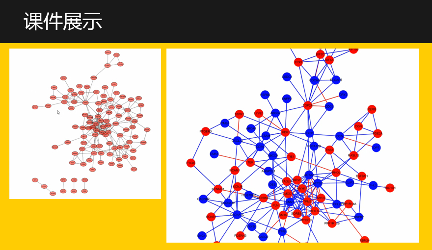 Cytoscape软件绘图操作课程_Cytoscape绘图_生信基础_生信自学课堂-生信自学网-生物信息学视频教程，生信培训